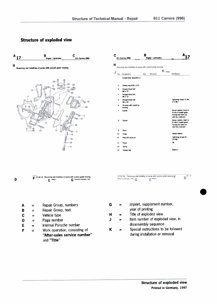 1999 Porsche 911 Carrera Cabriolet (996) Service & Repair Manual