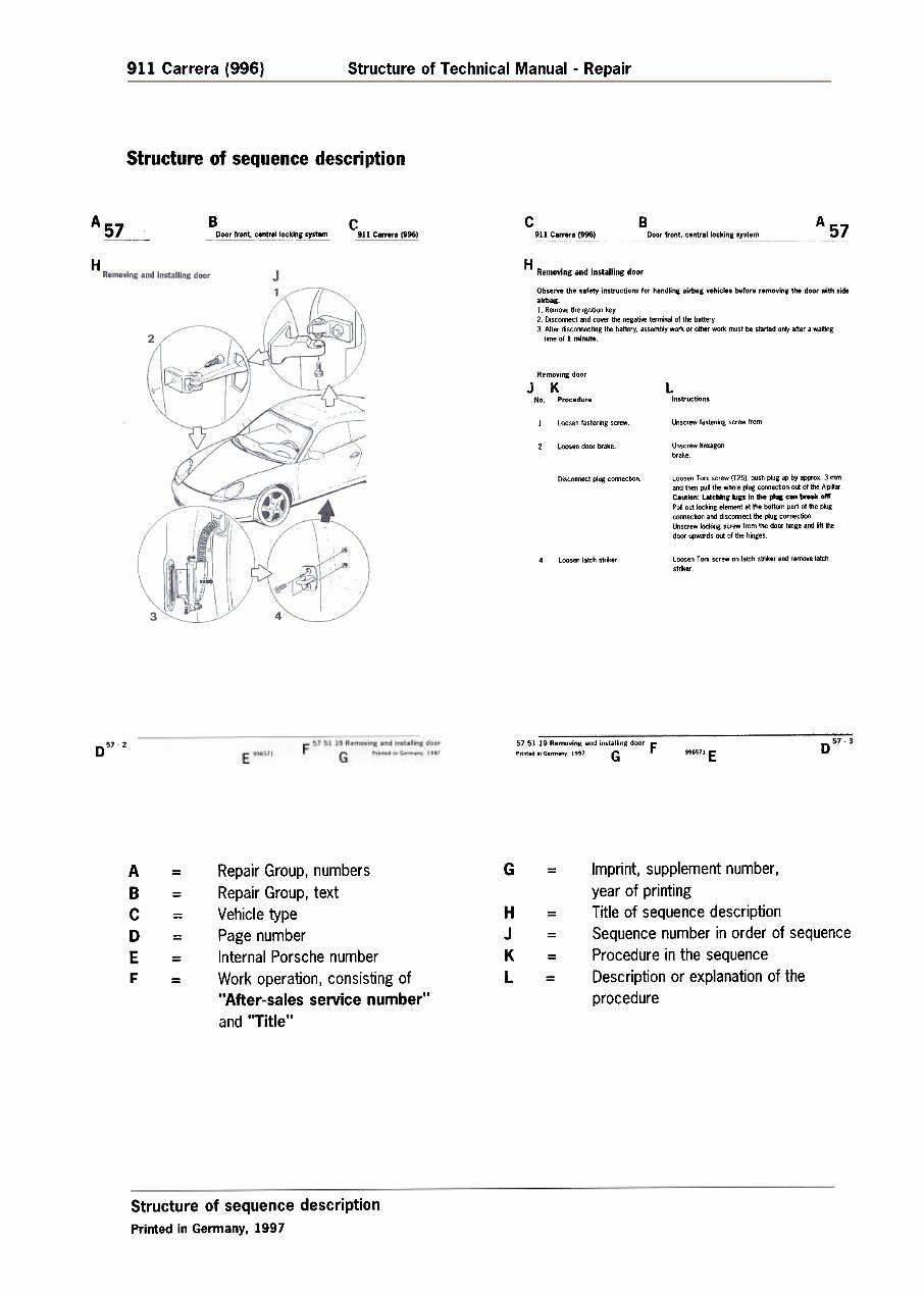 1999 Porsche 911 Carrera Cabriolet (996) Service & Repair Manual