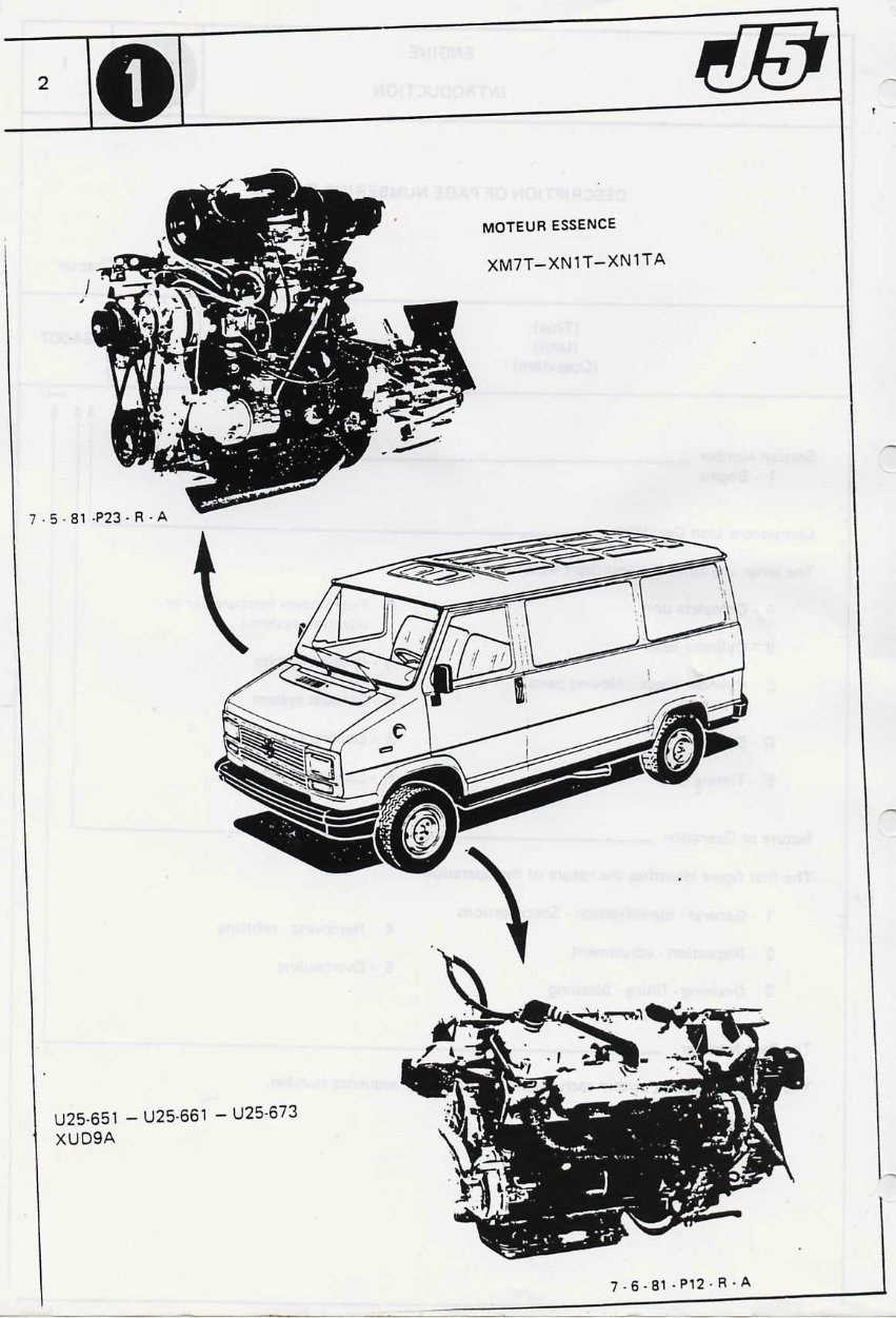 Fiat Ducato Peugeot J5 1981 1982 1983 1984 1985 1986 1987 1988 1989 1990 1991 1992 1993 Workshop ...