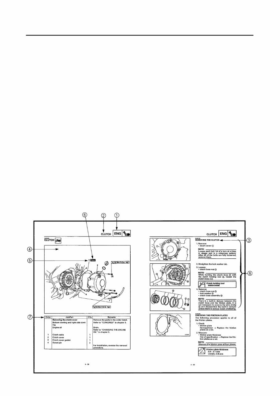 Yamaha YZF R1 Service Manual | Manuals Online