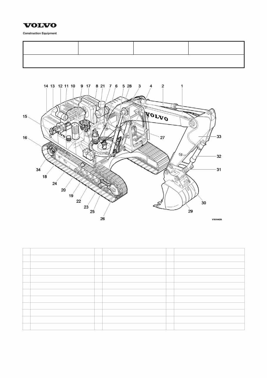 VOLVO EC140B LC EC140BLC Excavator Service Repair Manual
