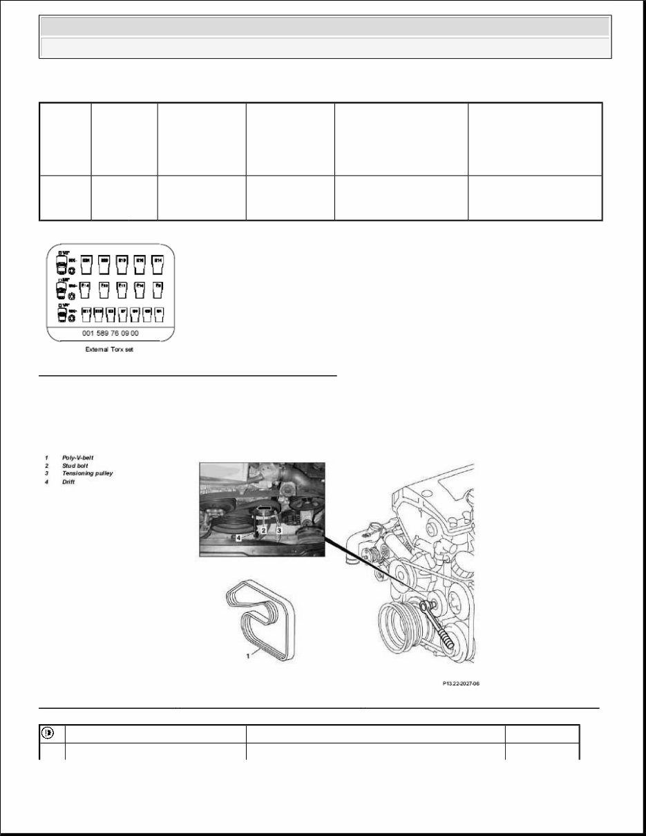 Mercedes Benz C Class W203 2001-2007 Full Service & Repair Manual