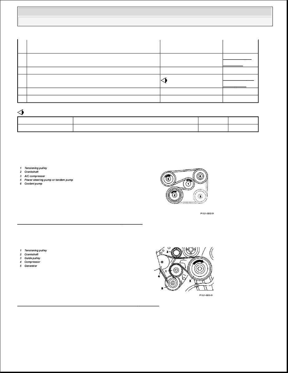 MERCEDES BENZ W203 C Class Service Repair Manual 2001-2007