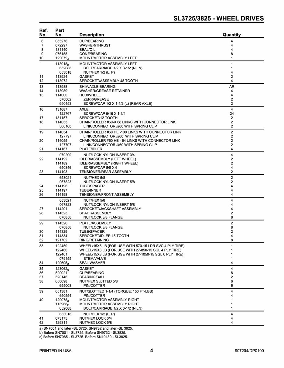 GEHL SL3725 SL 3725, SL3825 SL 3825 Skid-Steer Loader Illustrated ...