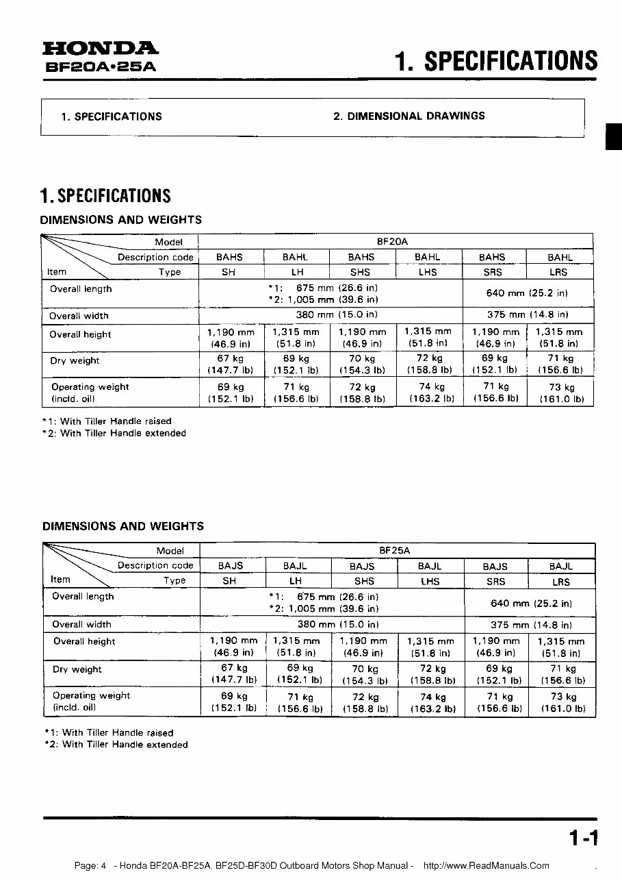 Honda Outboard BF25D BF30D* Factory Service / Repair/ Workshop Manual
