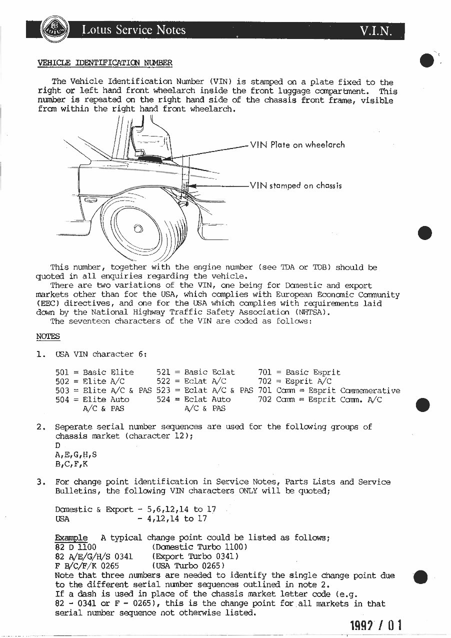 LOTUS TURBO ESPRIT 1980-1987 Full Service Repair Manual