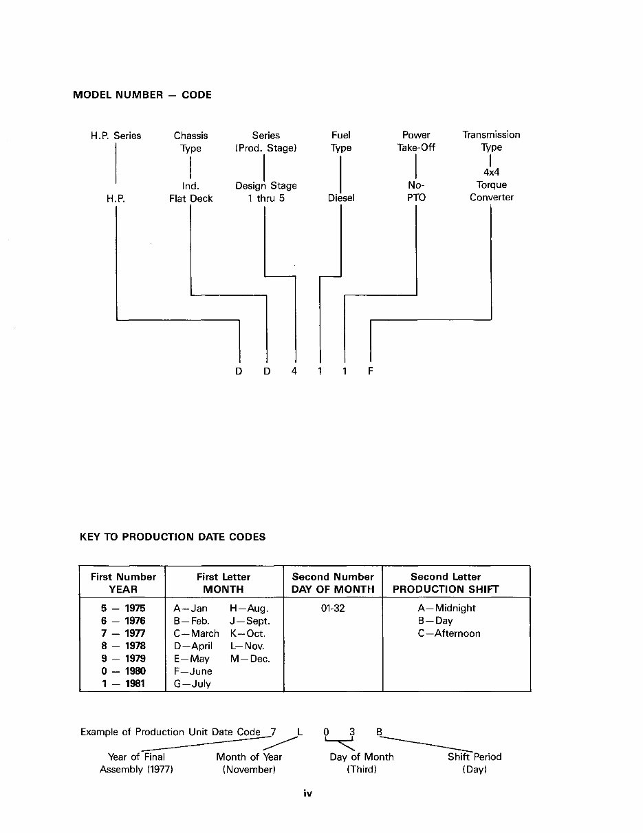 Ford New Holland 230A 231 335 340 340B 420 445 455A 531 532 535 540A ...