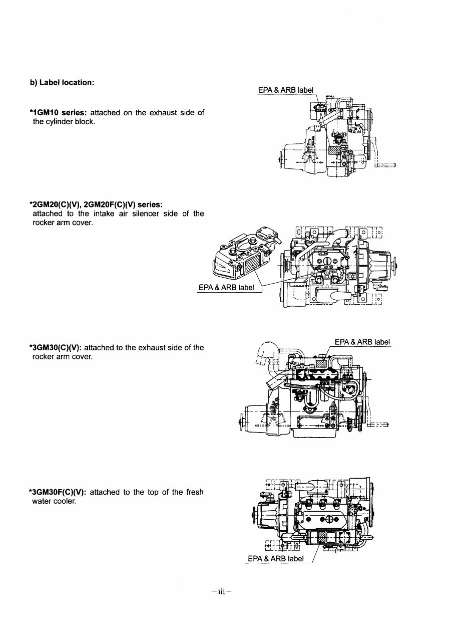 YANMAR 1GM 2GM 3GM 3HM Marine Diesel Engine Repair Manual