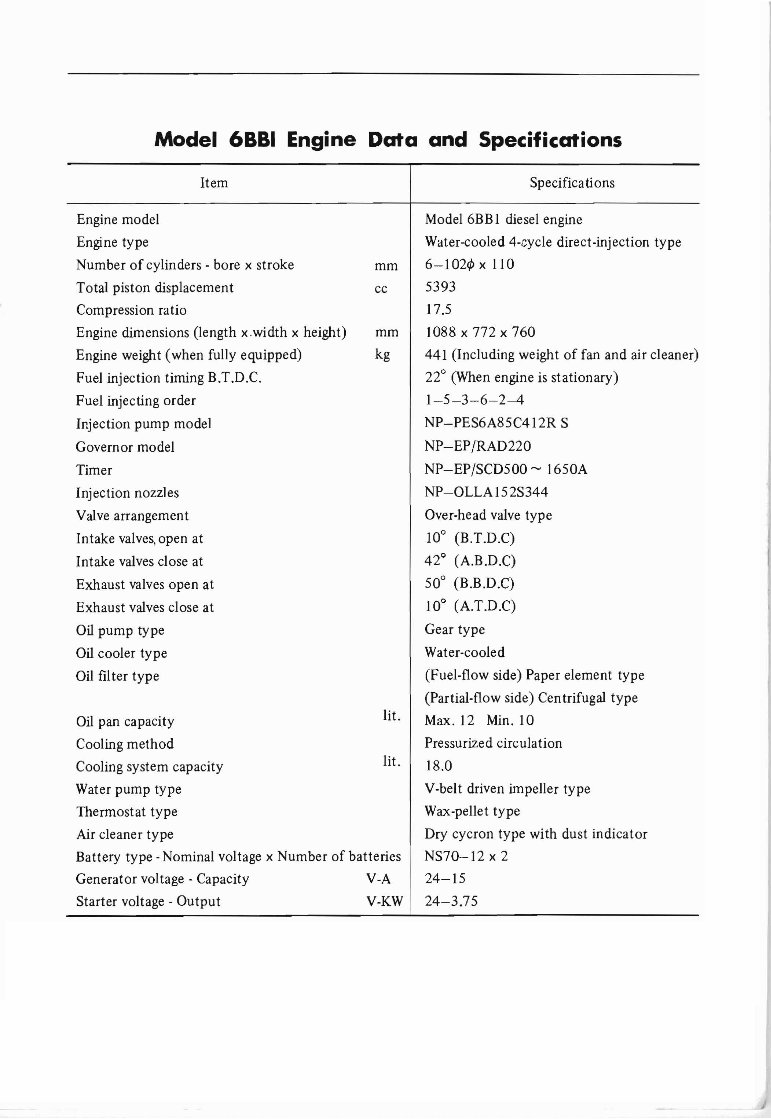 ISUZU 6BB1 Diesel Engine Manual | Manuals Online