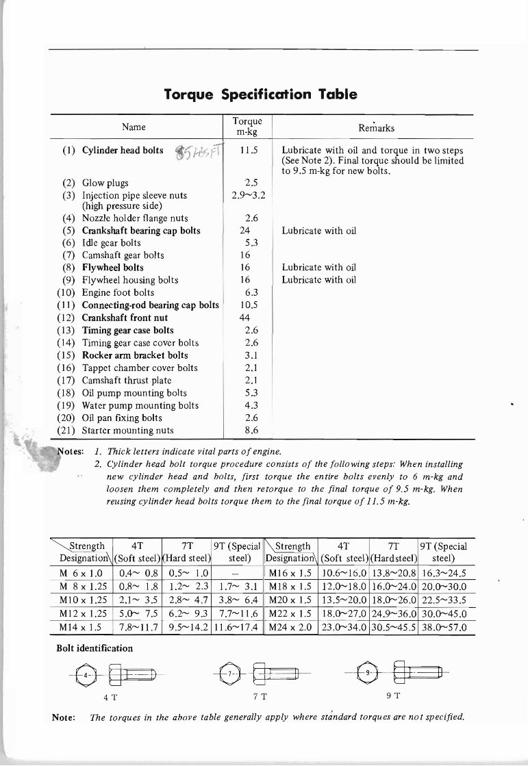 ISUZU 6BB1 Diesel Engine Manual | Manuals Online