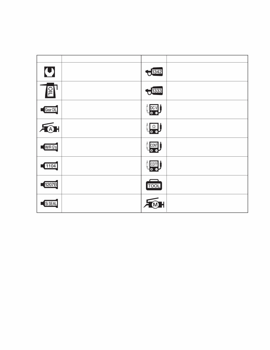 SUZUKI OUTBOARD MOTOR DF90 / DF100 / DF115 / DF140 FOUR Stroke Service ...