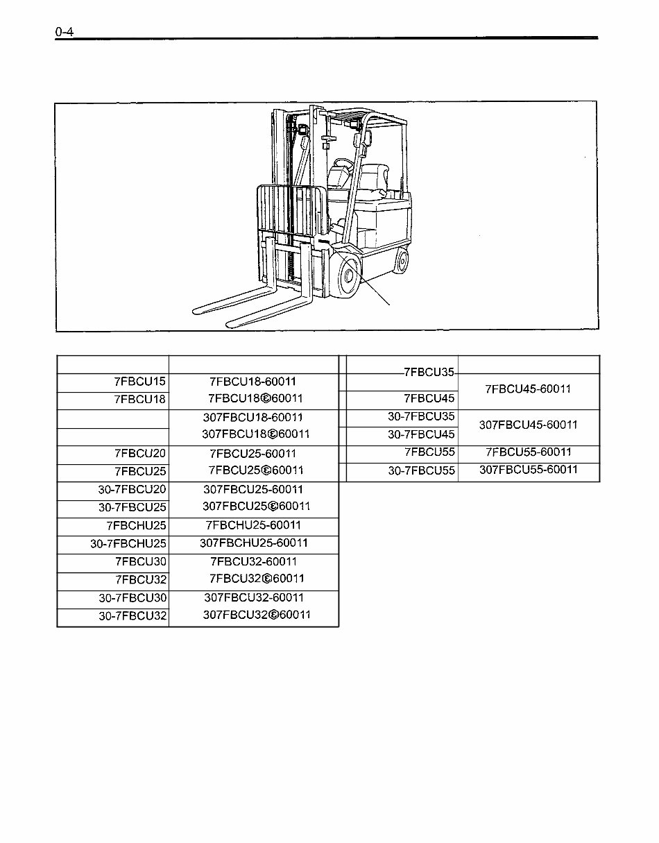 Toyota Forklift 7FBCU15, 7FBCU18, 7FBCU20, 7FBCU25, 7FBCU30, 7FBCU32 ...