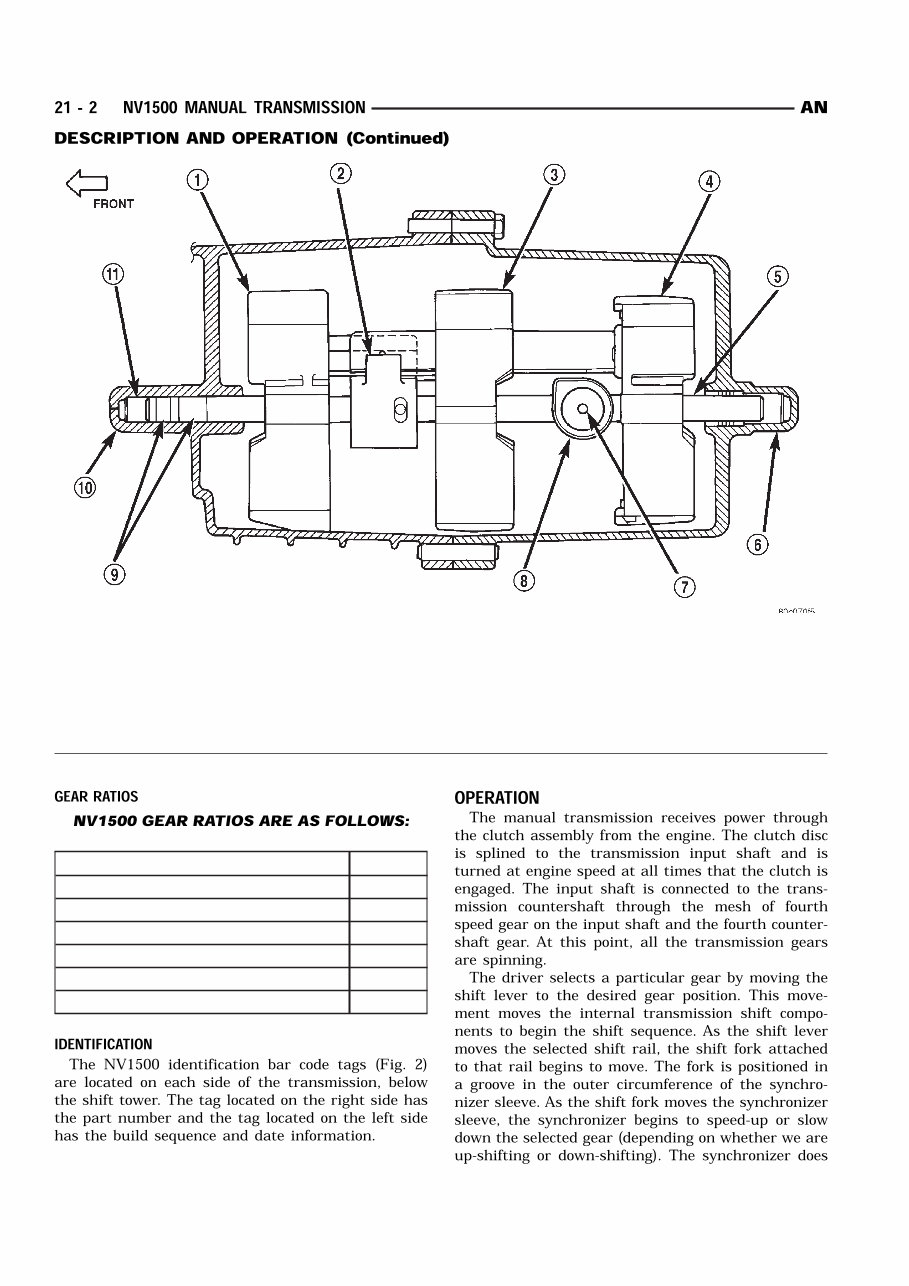 GM NV1500 NV3500 AX15 Manual Transmission Workshop Manual