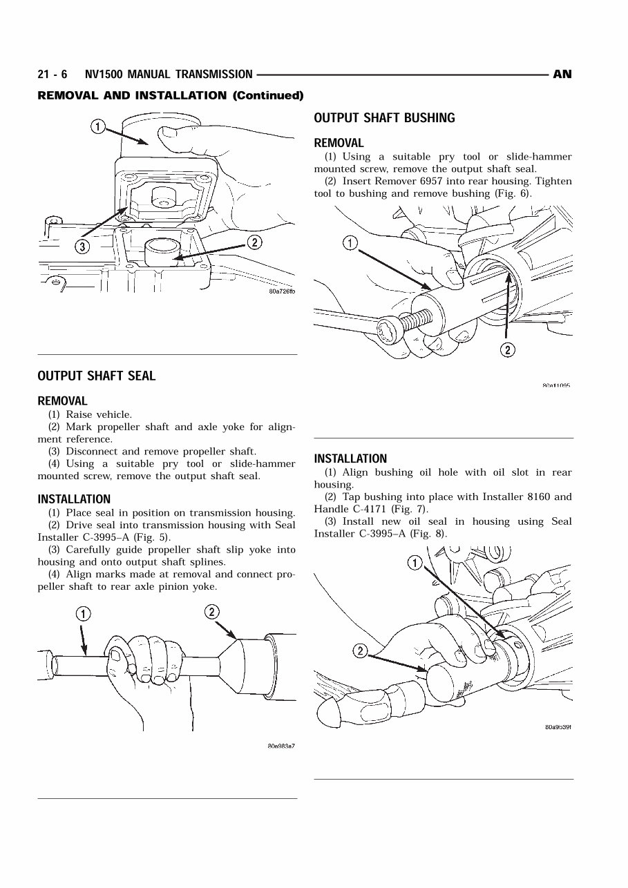 GM NV1500 NV3500 AX15 Manual Transmission Workshop Manual