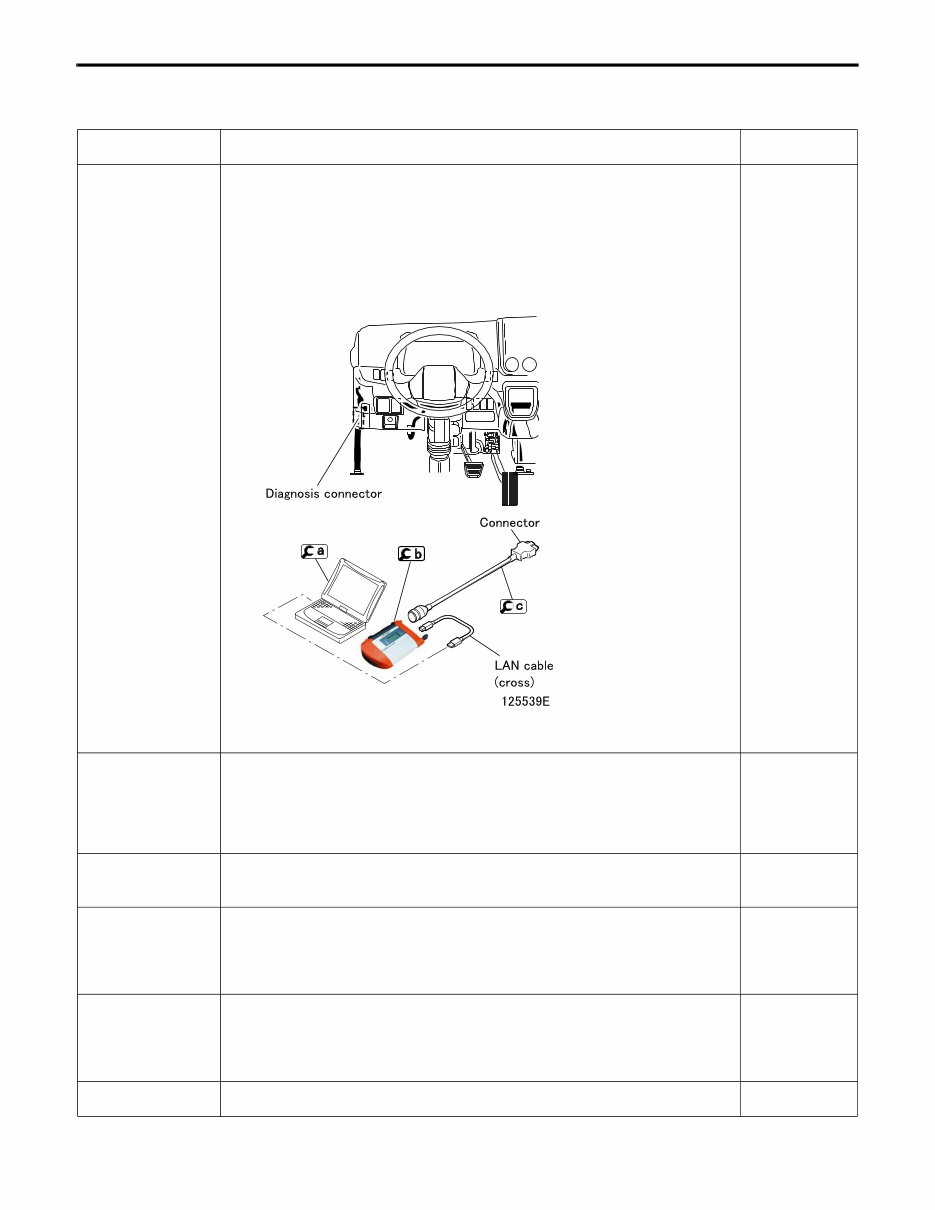 2012-2016 Mitsubishi Fuso Canter Truck Service Repair Workshop Manual