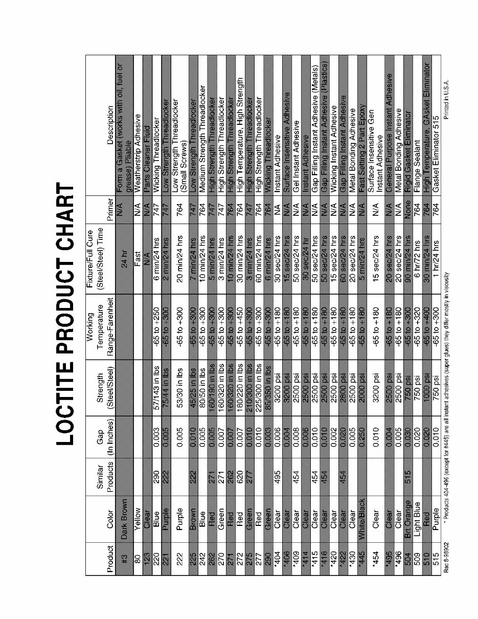Case 621B, 721B Loader Factory Service Repair Manual - IMPROVED
