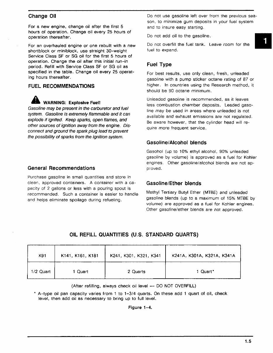 Kohler K321 Engine Full Service Repair Manual