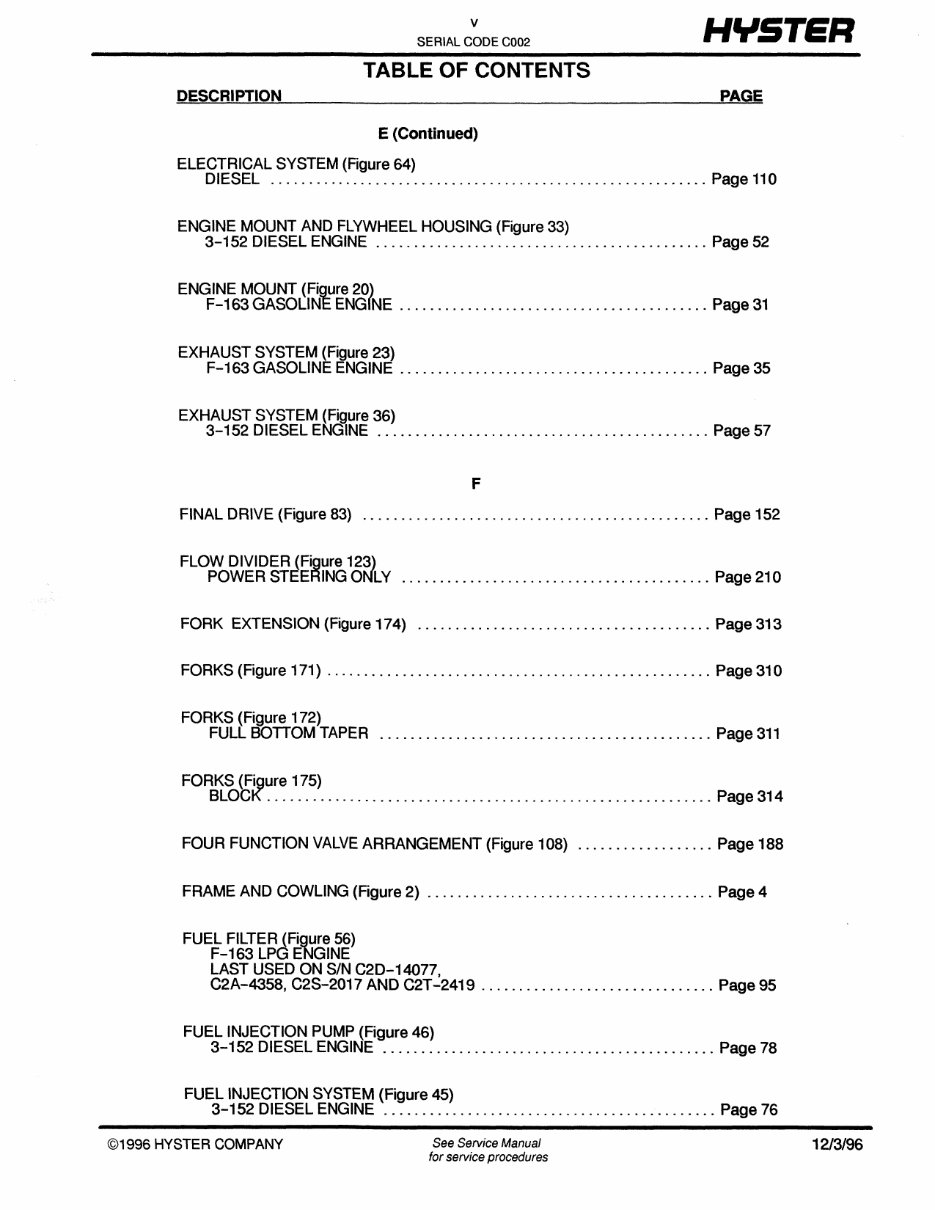 HYSTER SPACESAVER S30C, S40C, S50C, S30B, S40B, S50B Forklift Service ...
