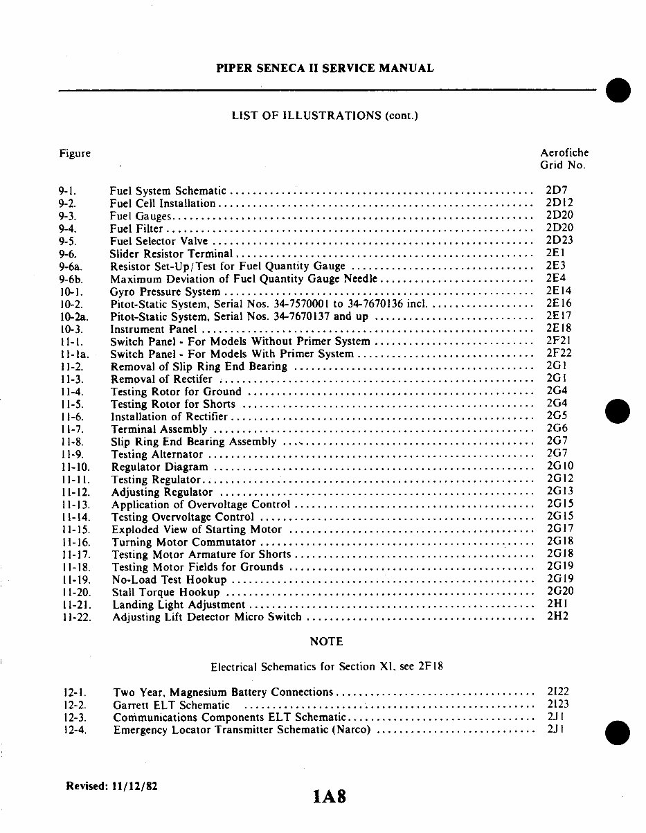 PIPER SENECA II SENECA Service Manual PA-34-200T