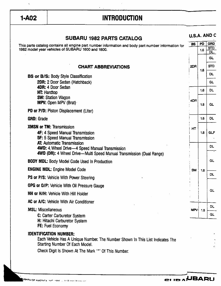 SUBARU EA81 Engine Full Service & Repair Manual