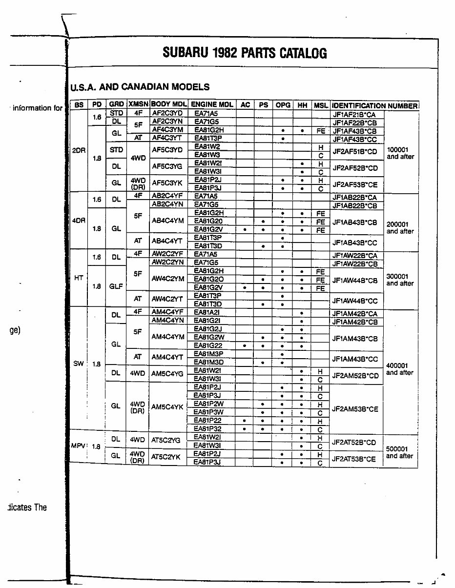 SUBARU EA81 Engine Full Service & Repair Manual