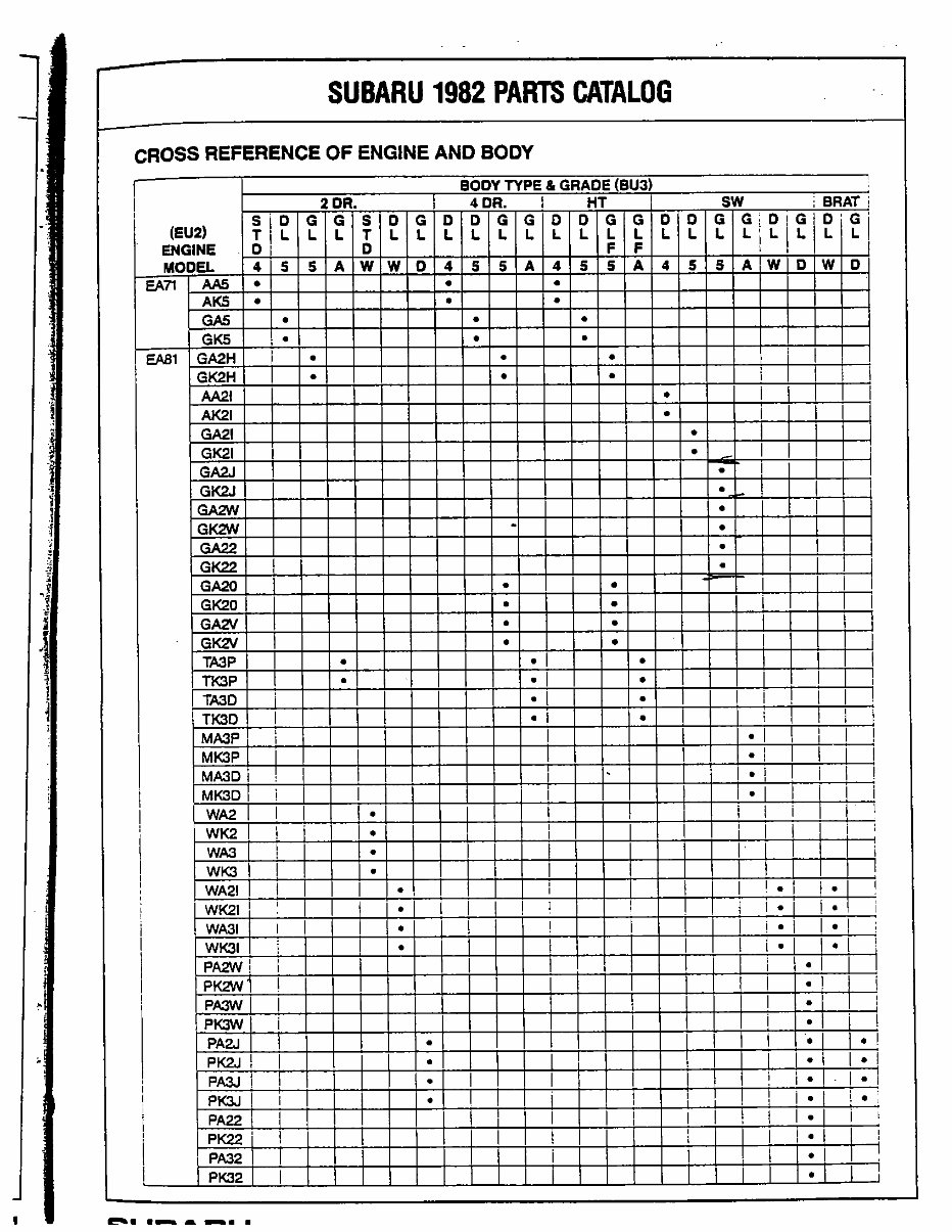 SUBARU EA81 Engine Full Service & Repair Manual