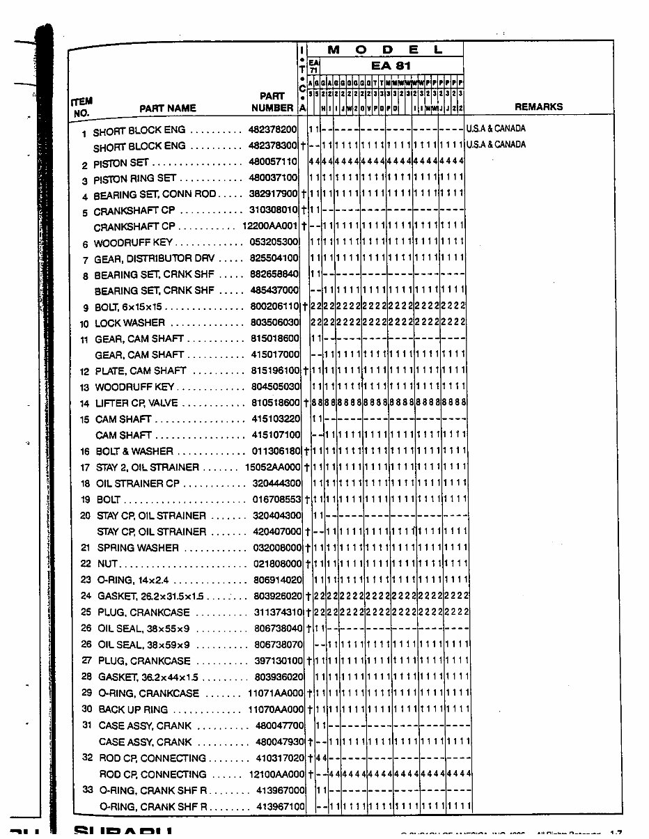 SUBARU EA81 Engine Full Service & Repair Manual