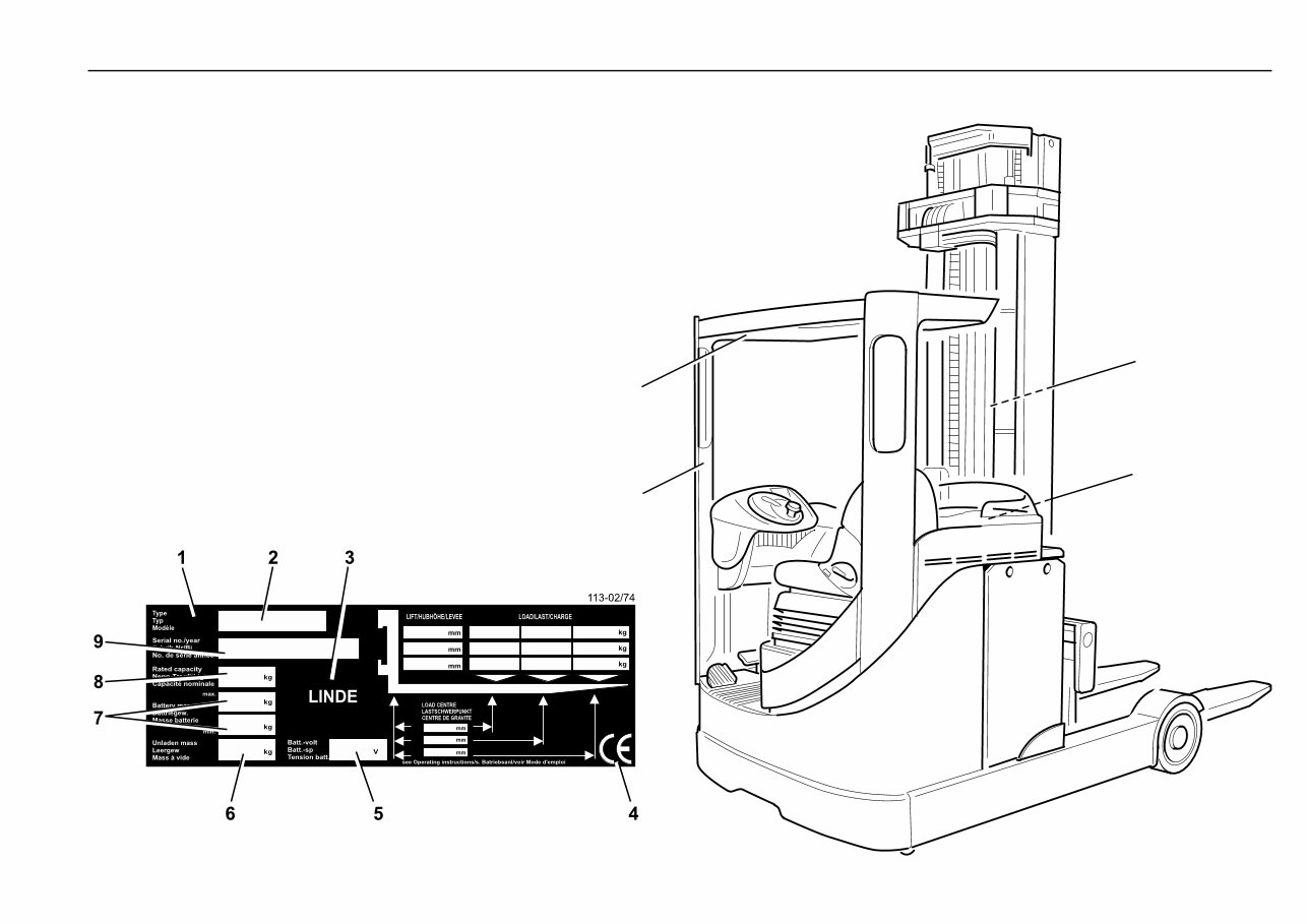 Linde Electric Reach Truck Type 115-02: R14HDS, R14S, R16HDS, R16NS ...