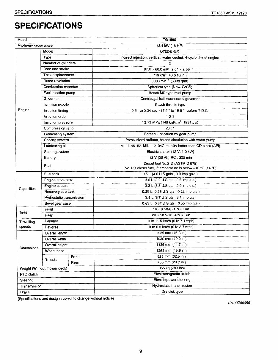 KUBOTA TG1860 TG1860G Tractor Full Service Repair Manual