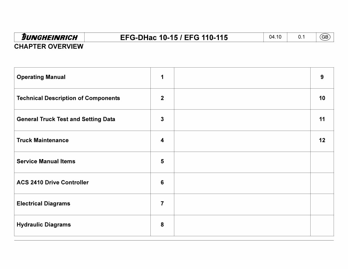 Jungheinrich Electric Lift Truck Type EFG 110, EFG 110K, EFG 113, EFG 115 Workshop Service Manual