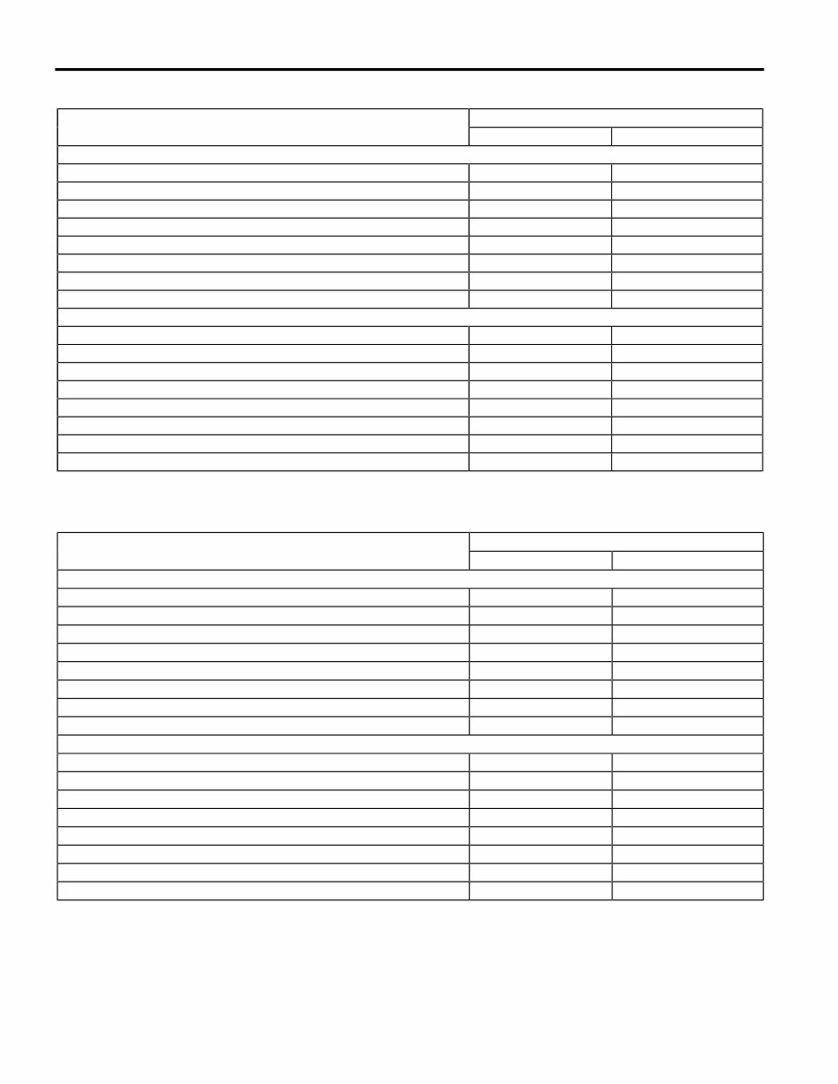 GM PSI 3.0L INDUSTRIAL Engine Workshop Service Repair Manual