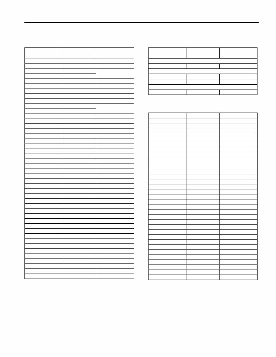 GM PSI 3.0L INDUSTRIAL Engine Workshop Service Repair Manual