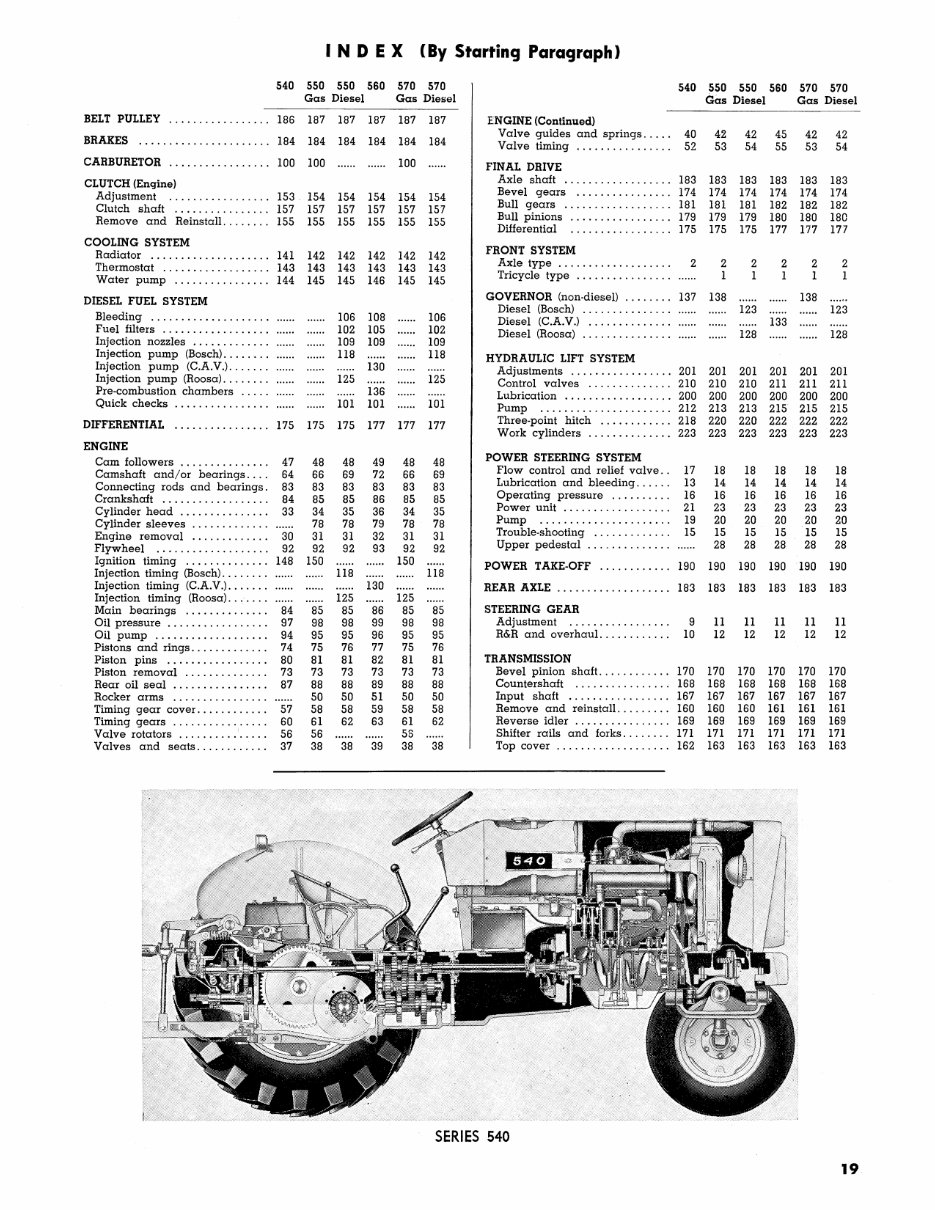 Cockshutt 540 Tractor Workshop Service Manual Repair