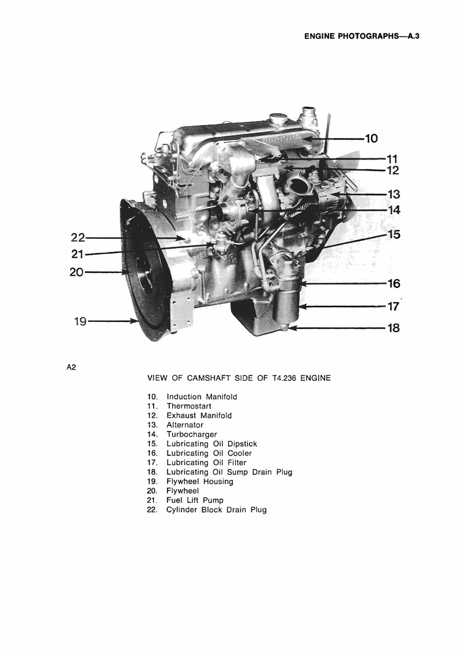PERKINS 4.2482 4.248 Diesel Engine Full Service & Repair Manual