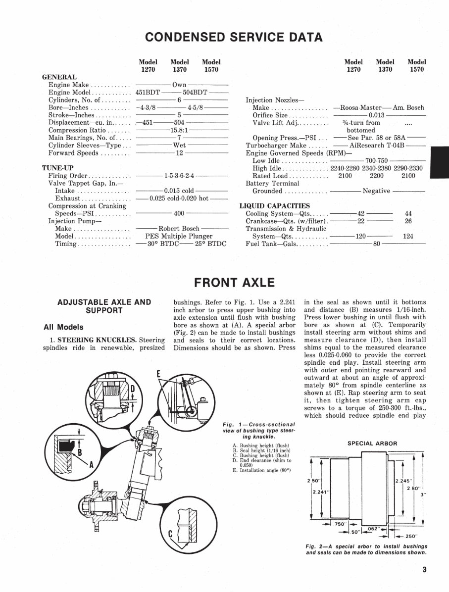 Case David Brown 1270 1370 1570 Tractor Complete Workshop Service Repair Manual