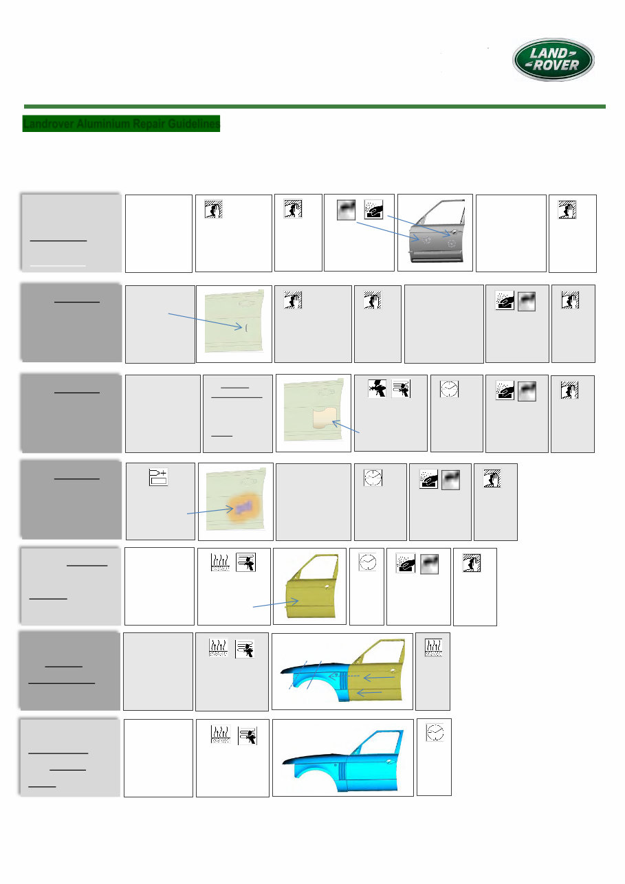 2014-2016 Land Rover Range Rover Sport (L494) Service & Repair Manual