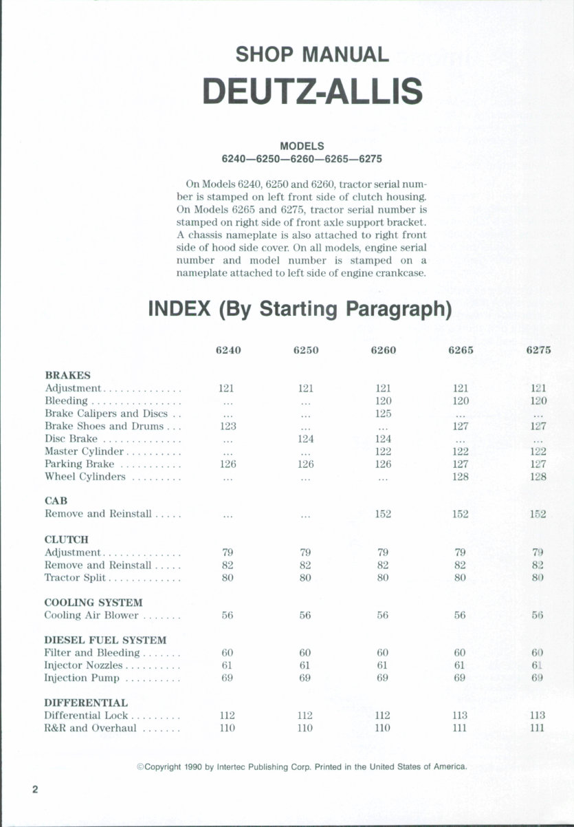 Deutz Allis 6265 Tractor Full Service Repair Manual