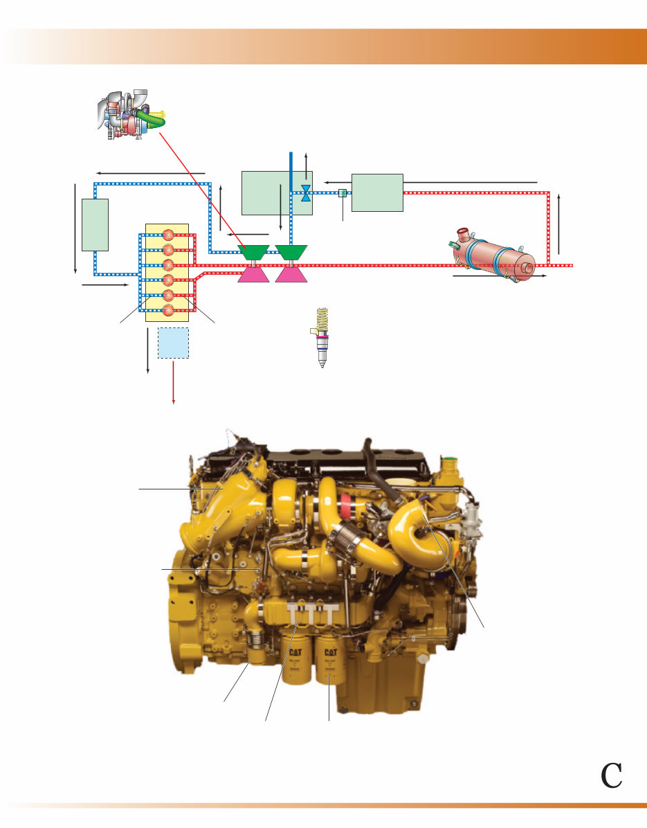 Volvo Mack Paccar Caterpillar Cat Cummins Detroit Diesel Engine Fuel ...