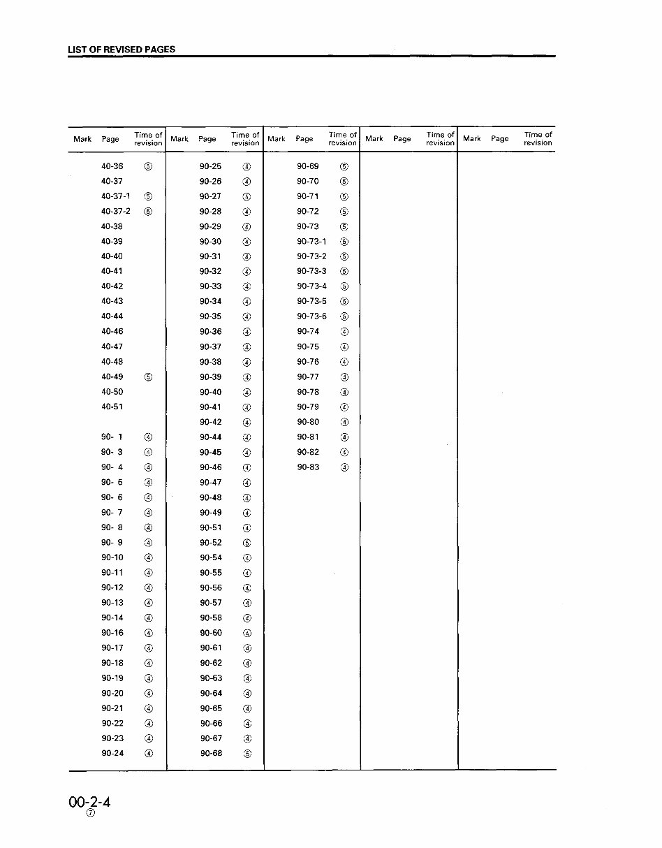 Komatsu D37E-5 D37P-5A Bulldozer Workshop Service Manual