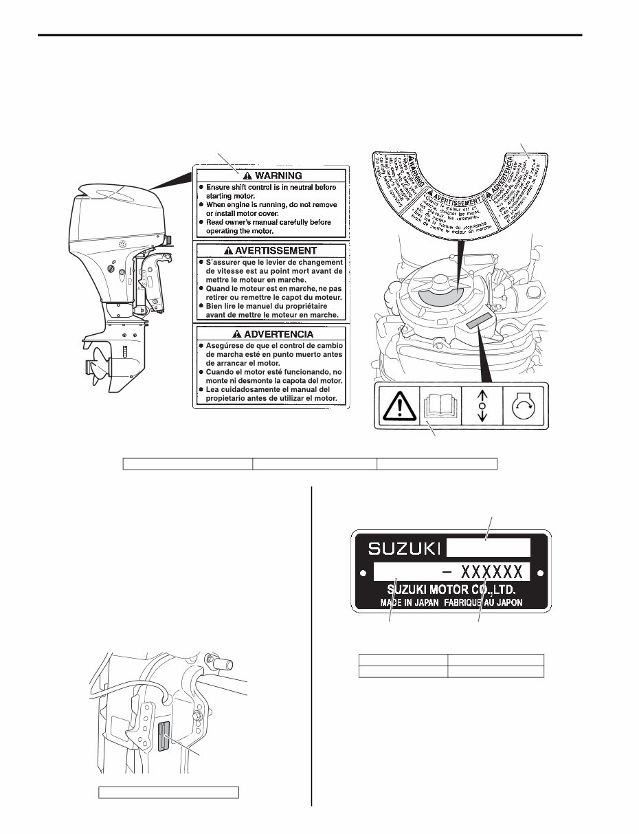 Suzuki DF40 DF50 DF60 40hp 50hp 60hp 4 Stroke Outboard Complete ...