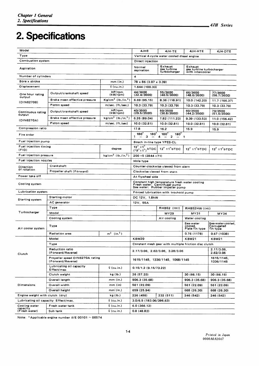 YANMAR 4JH HTE 4JH DTE Marine Diesel Engine COMPLETE Workshop Manual