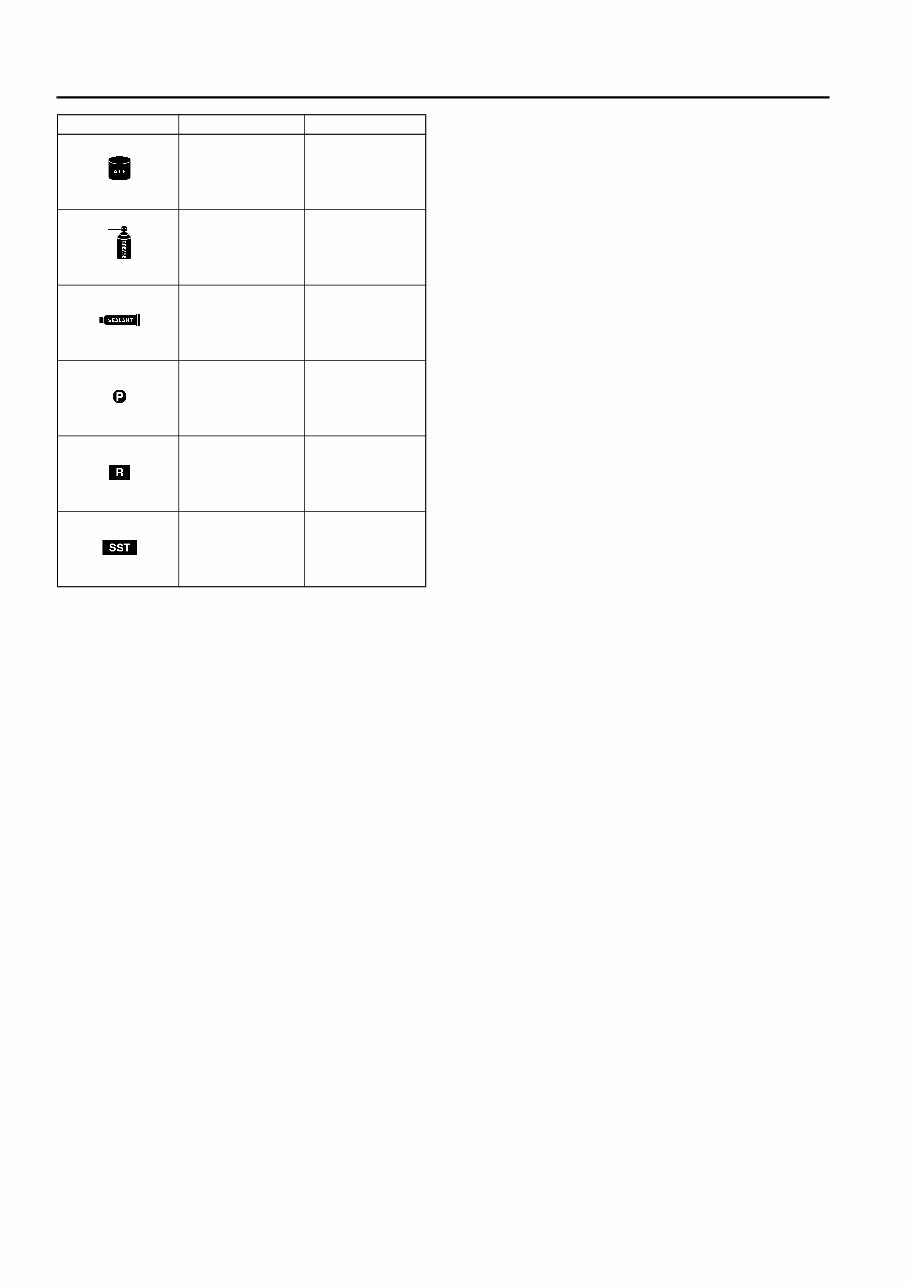 Mazda MZR-CD RF Turbo Engine repair manual | Manuals Online