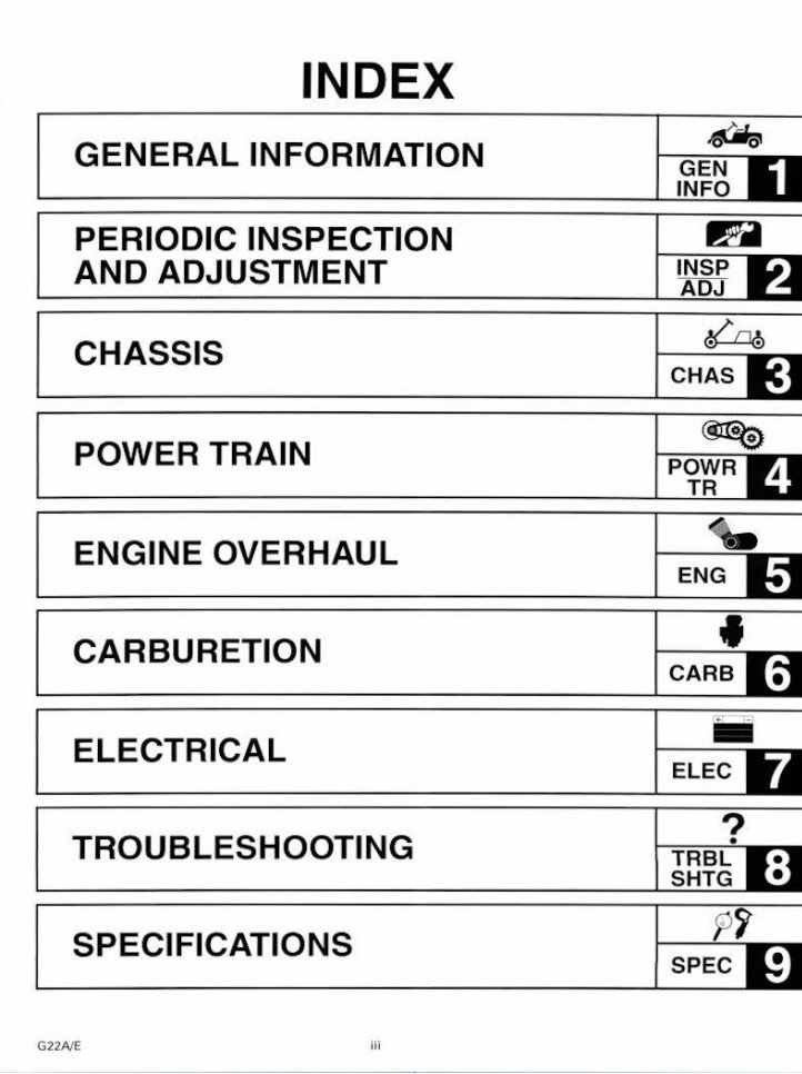 Yamaha G22A G22E Golf cart service manual | Manuals Online