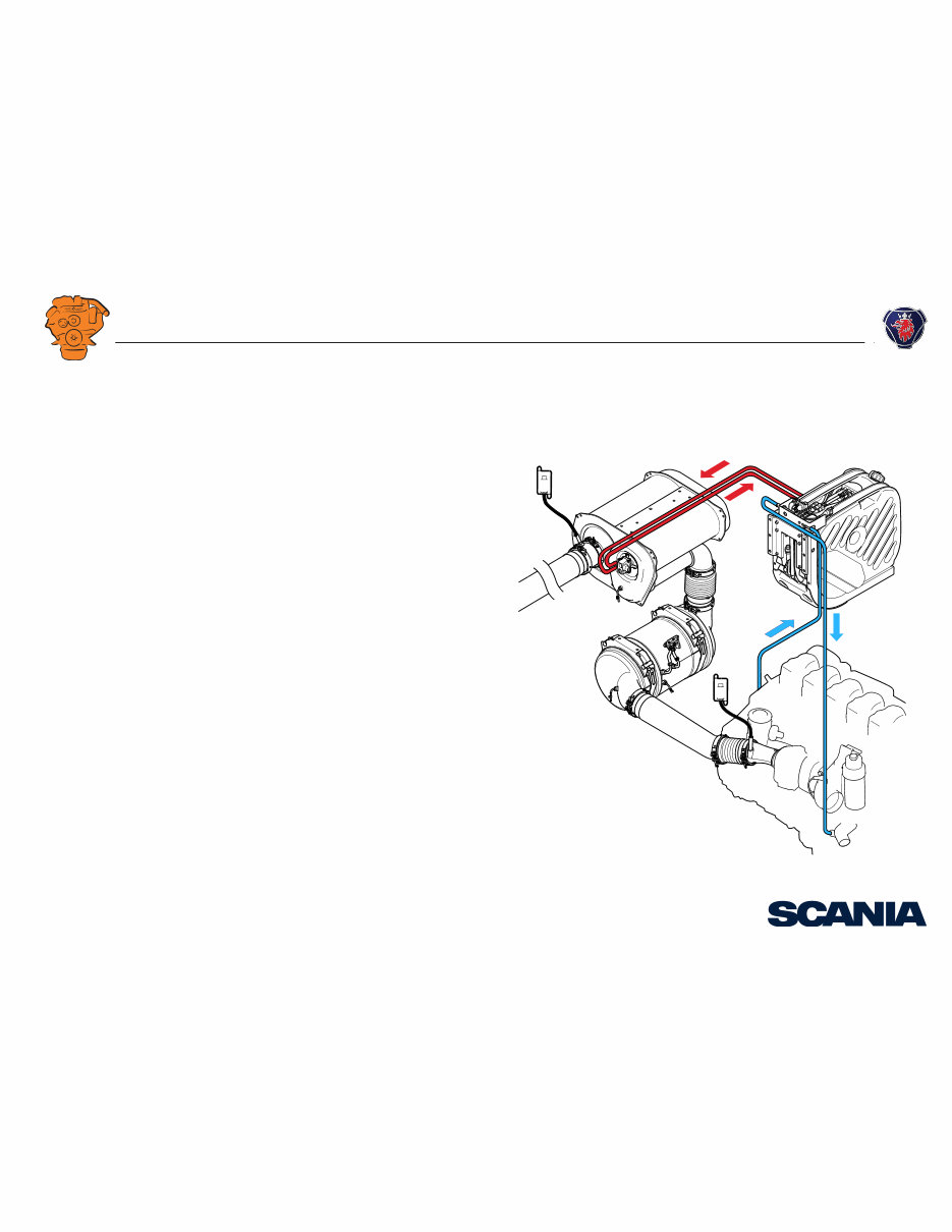 Scania DC09 XPI Industrial engine Operation Manual