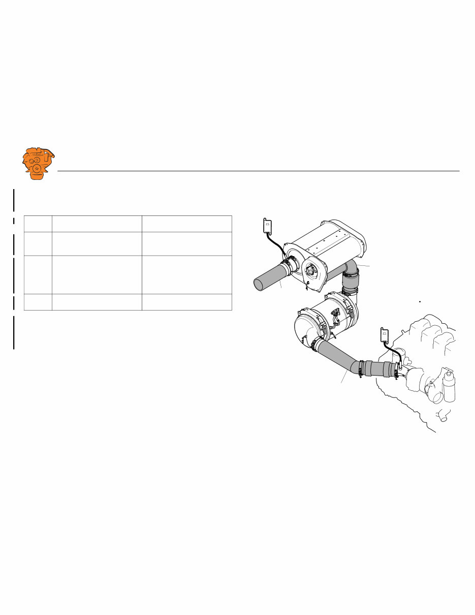 Scania DC09 XPI Industrial engine Operation Manual