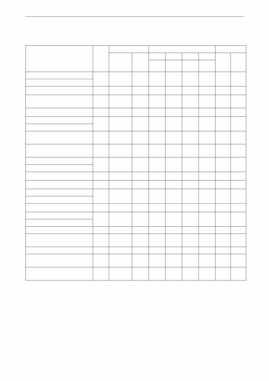 Scania DC13 XPI Industrial engine Operation Manual