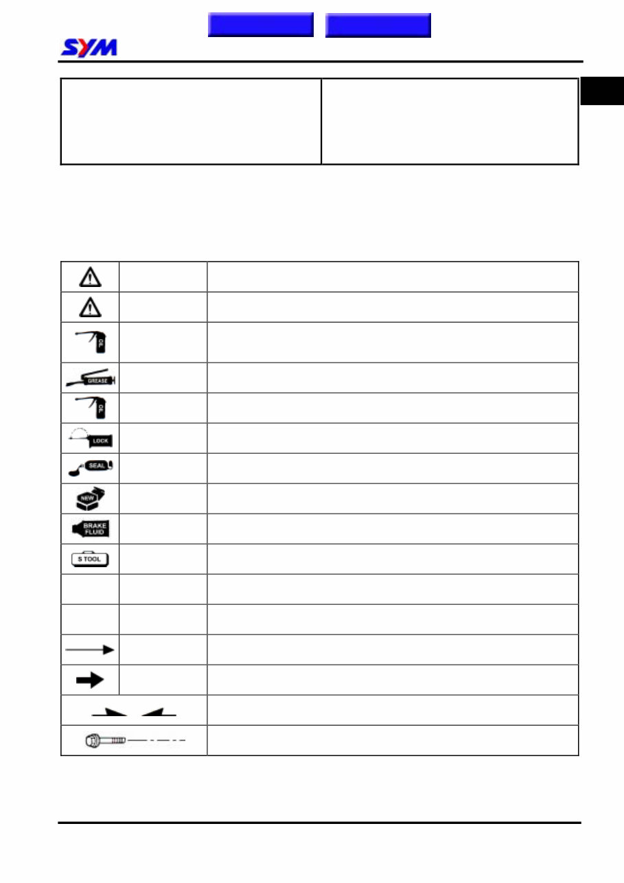 SYM JET 50 100 RED DEVIL Scooter Full Service & Repair Manual