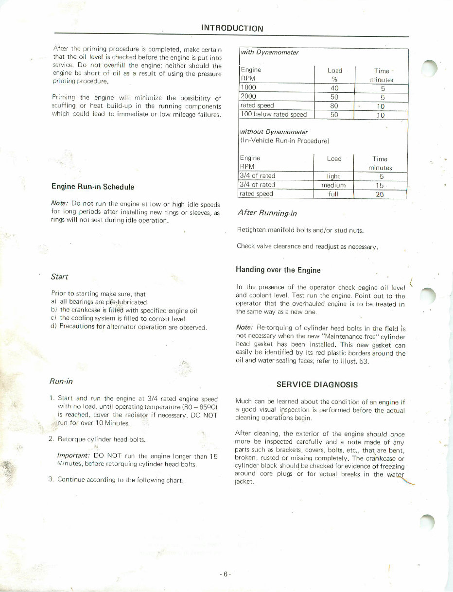 International Harvester D155 D179 D246 D206 D239 D358 D268 D310 Diesel ...