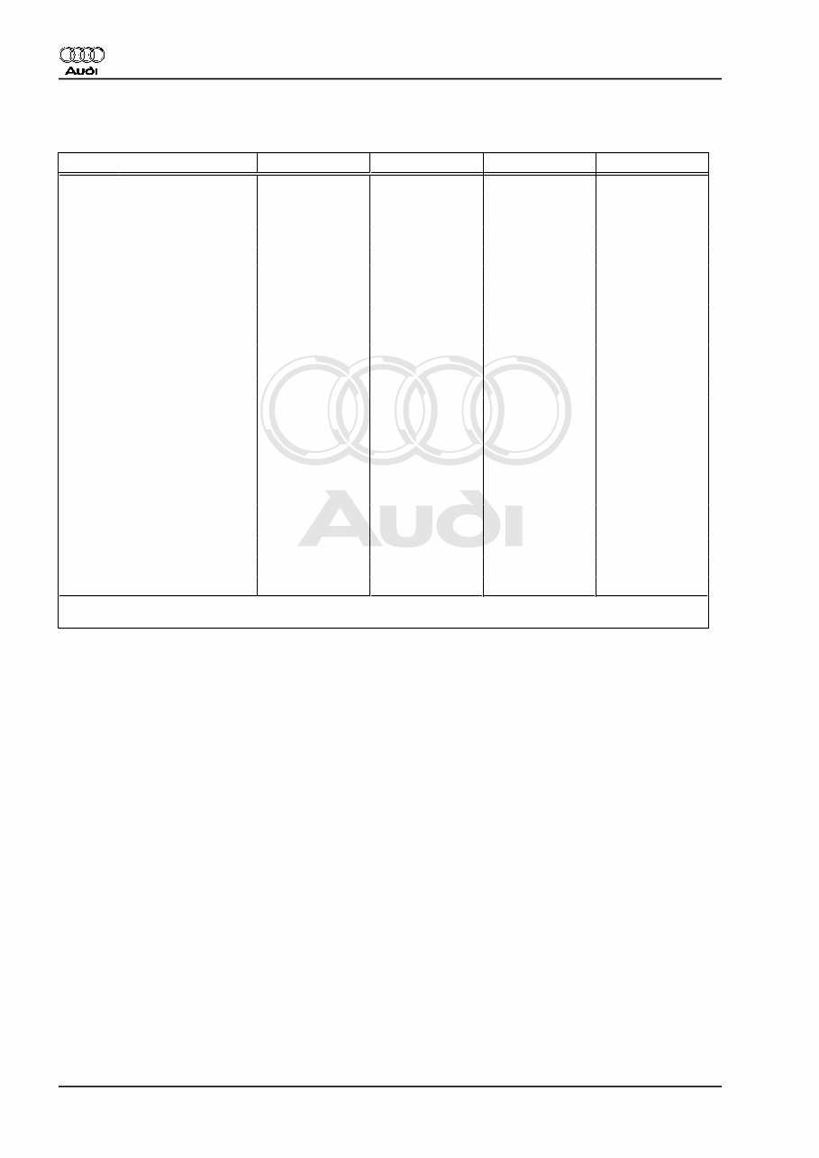 AUDI R8 Engine 2007 2008 2009 2010 2011 2012 2013 Service Manual