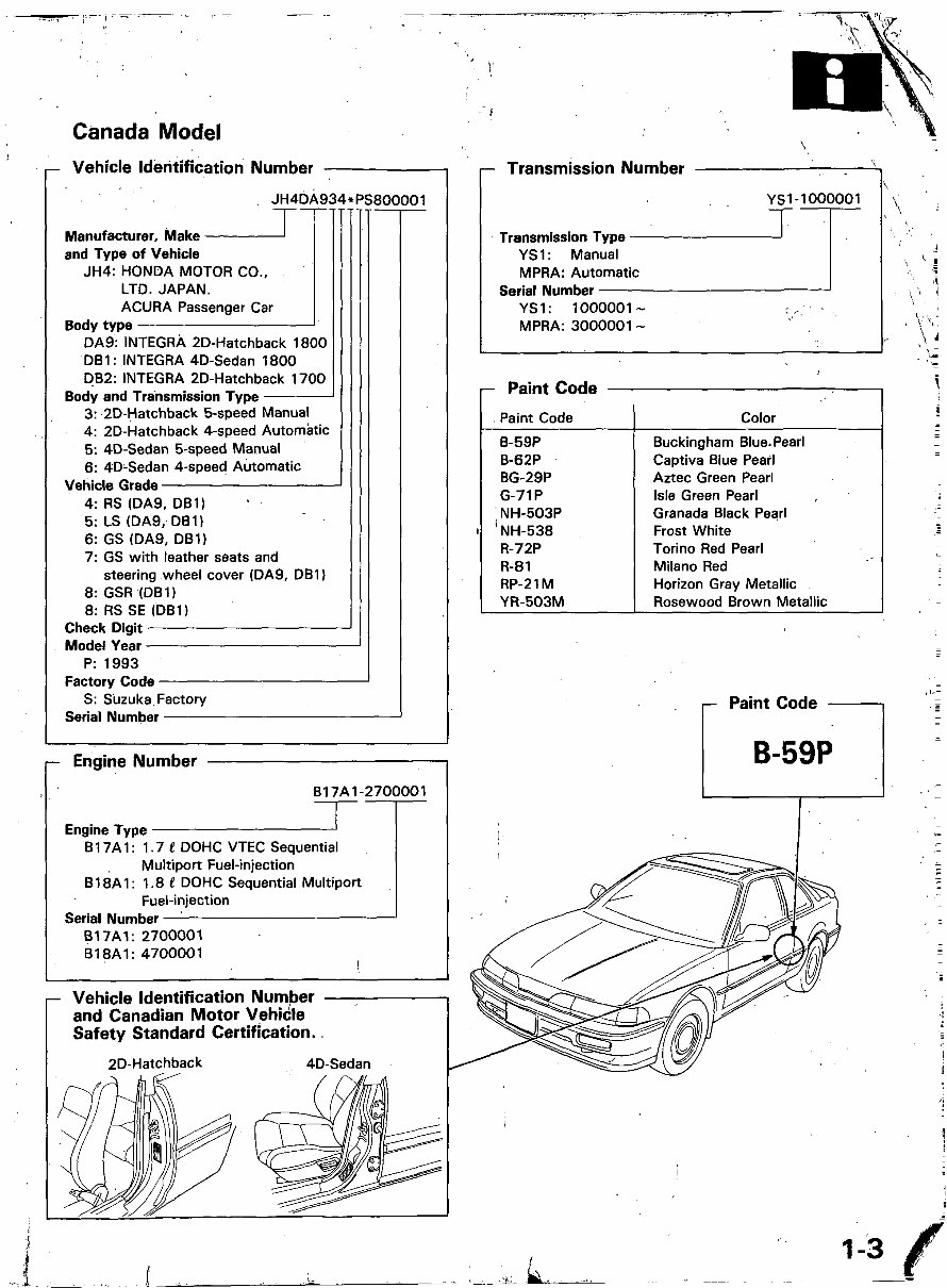 Honda Integra Workshop Manual 1990 1991 1992 1993